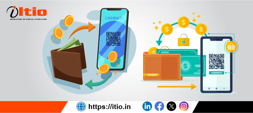 Custom E-Wallet App Development Company | ITIO Innovex